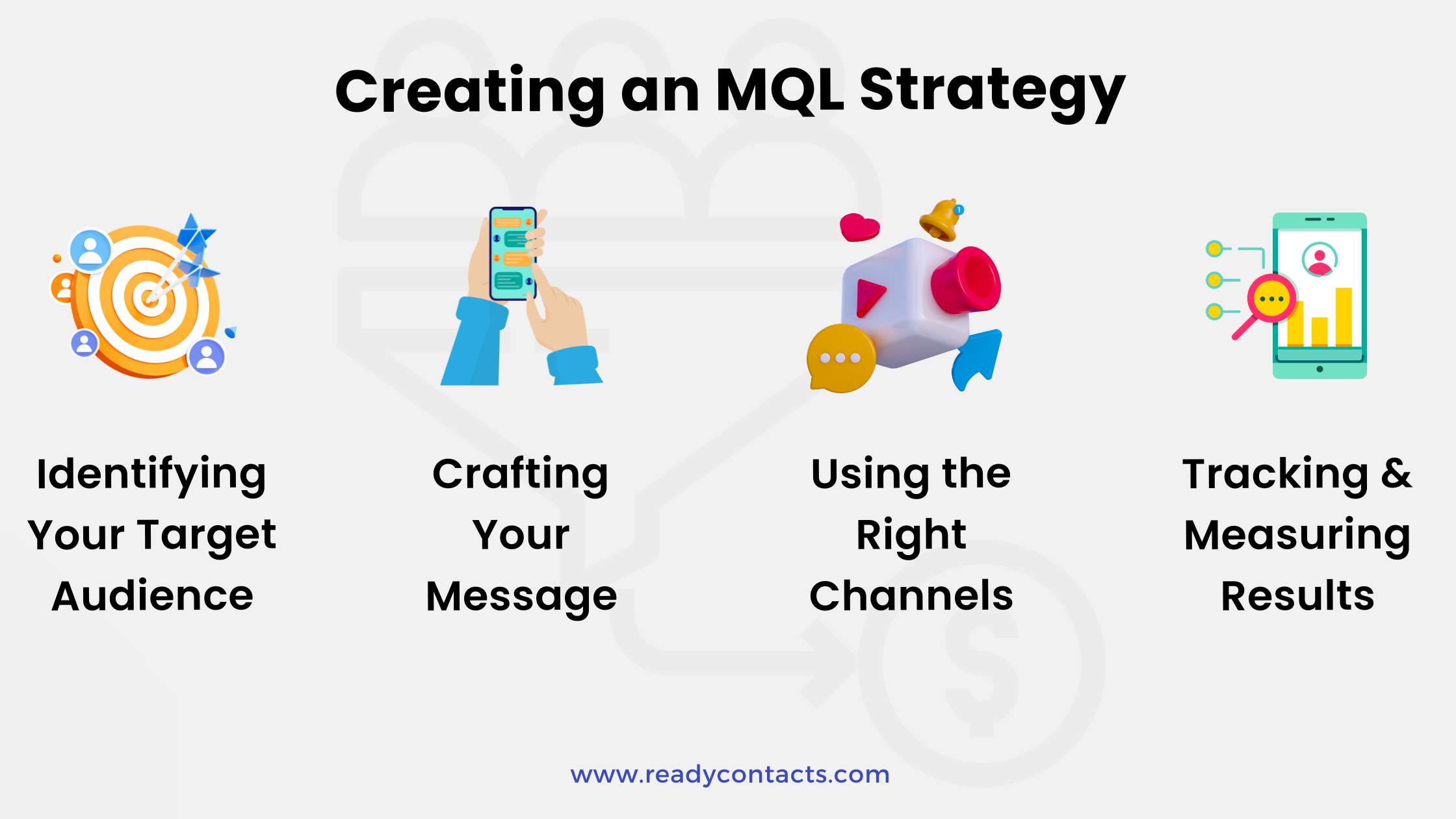 Marketing Qualified Lead: Understanding MQLs and their Role in ...
