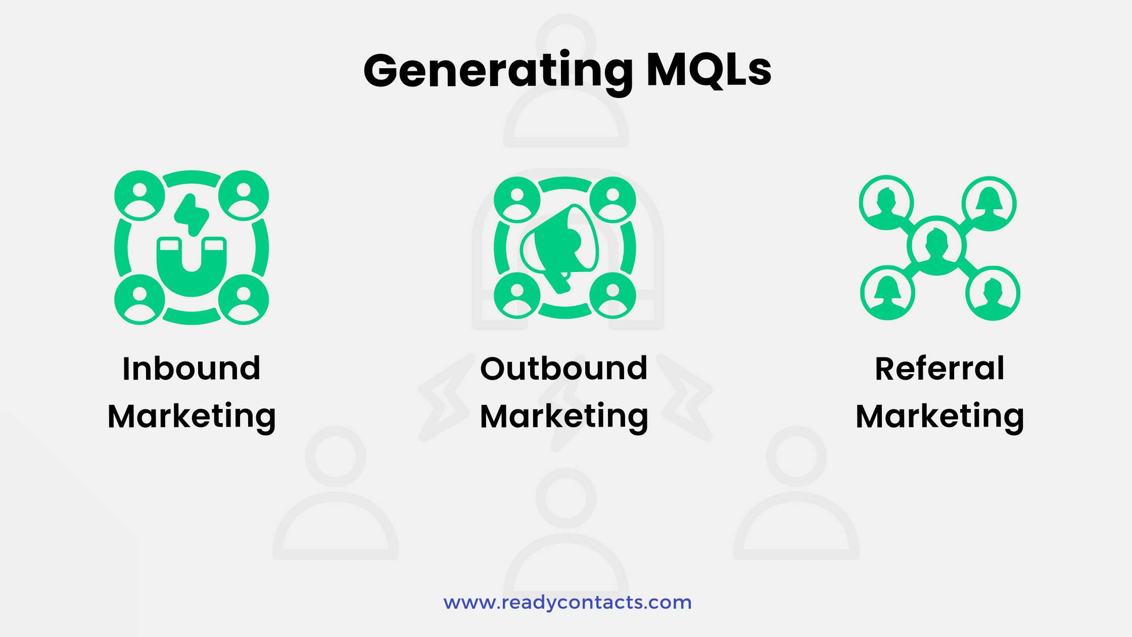 Marketing Qualified Lead: Understanding MQLs and their Role in ...